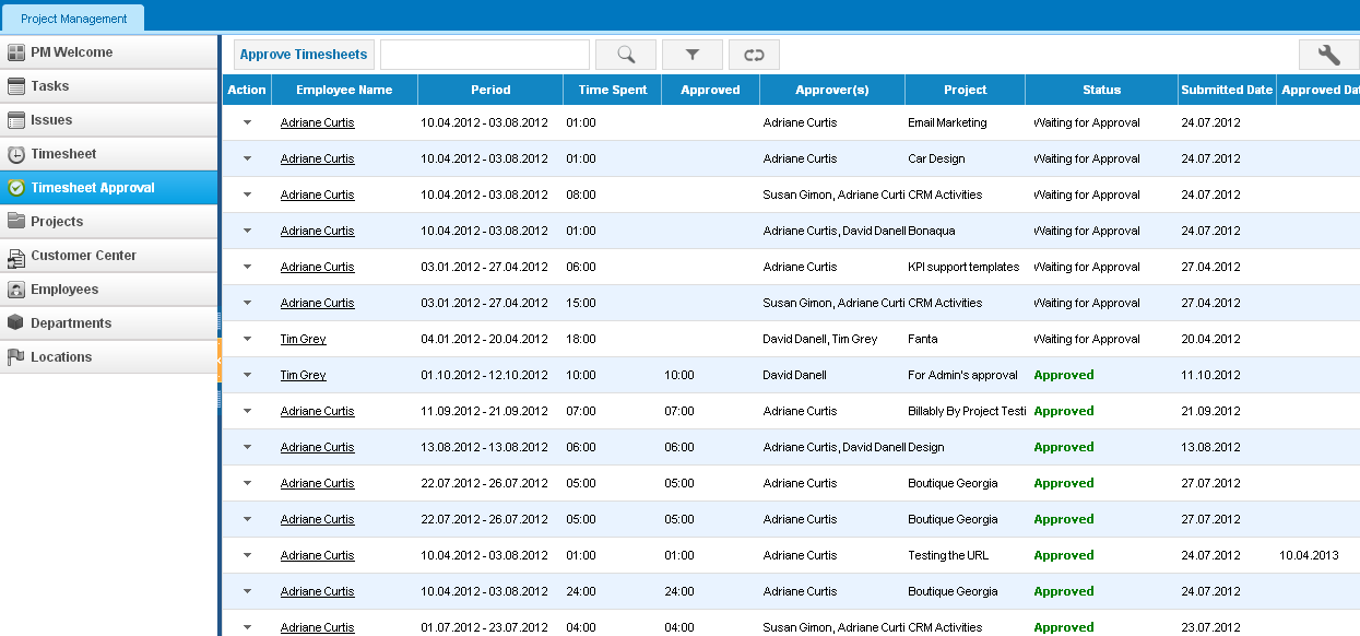 Timesheet Approval Kpi Timesheet Approval Kpi
